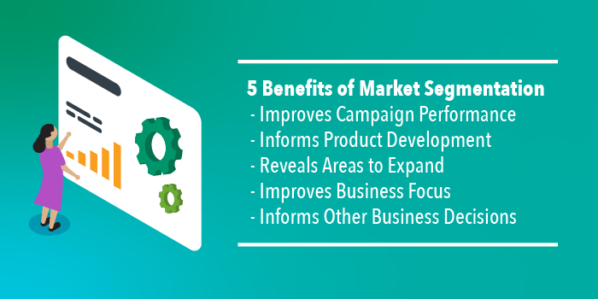 What is Market Segmentation? 4 Types & 5 Benefits